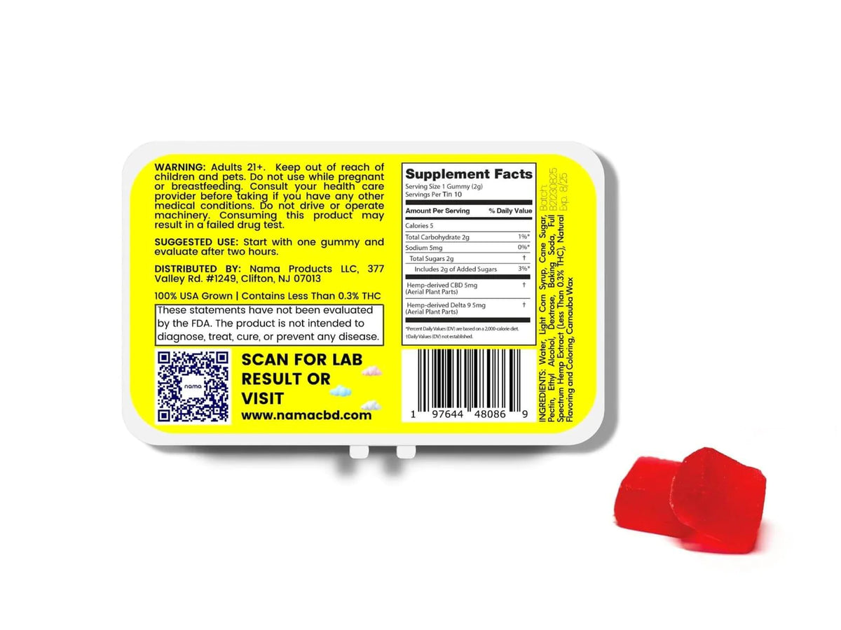 Energy Microdose CBD + THC Gummies with L-Theanine + B12 – The Botanica ...