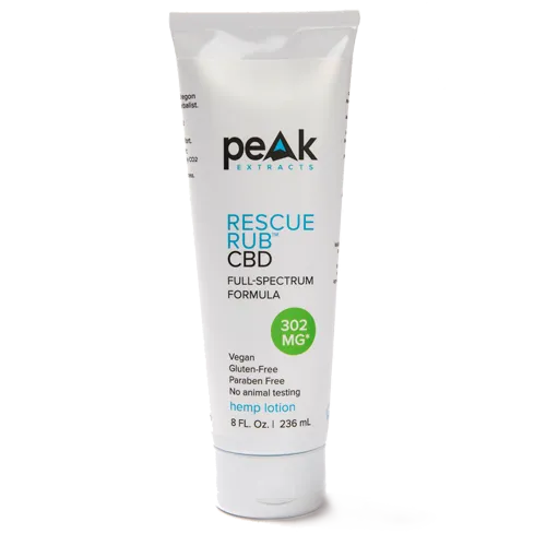 Rescue Rub: 320mg Full-Spectrum CBD Pain Relief Topical | Herbal Blend ...