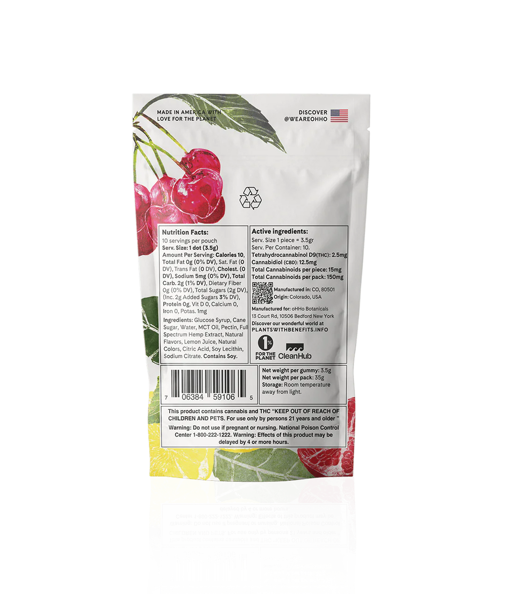 Shirley Temple CBD + THC Gummy Dots – The Botanica Boutique