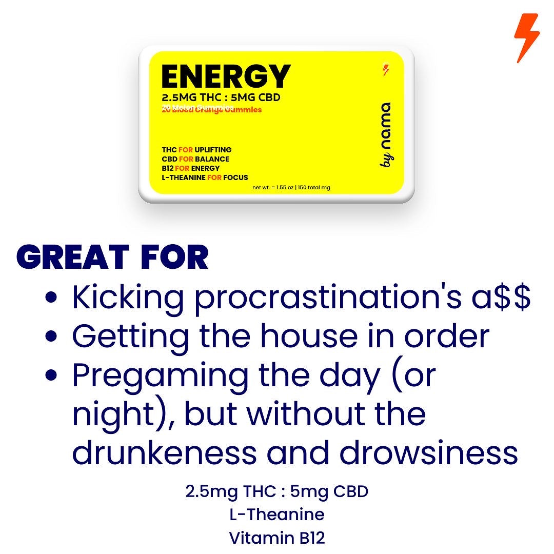 Energy Microdose CBD + THC Gummies with L-Theanine + B12 – The Botanica ...