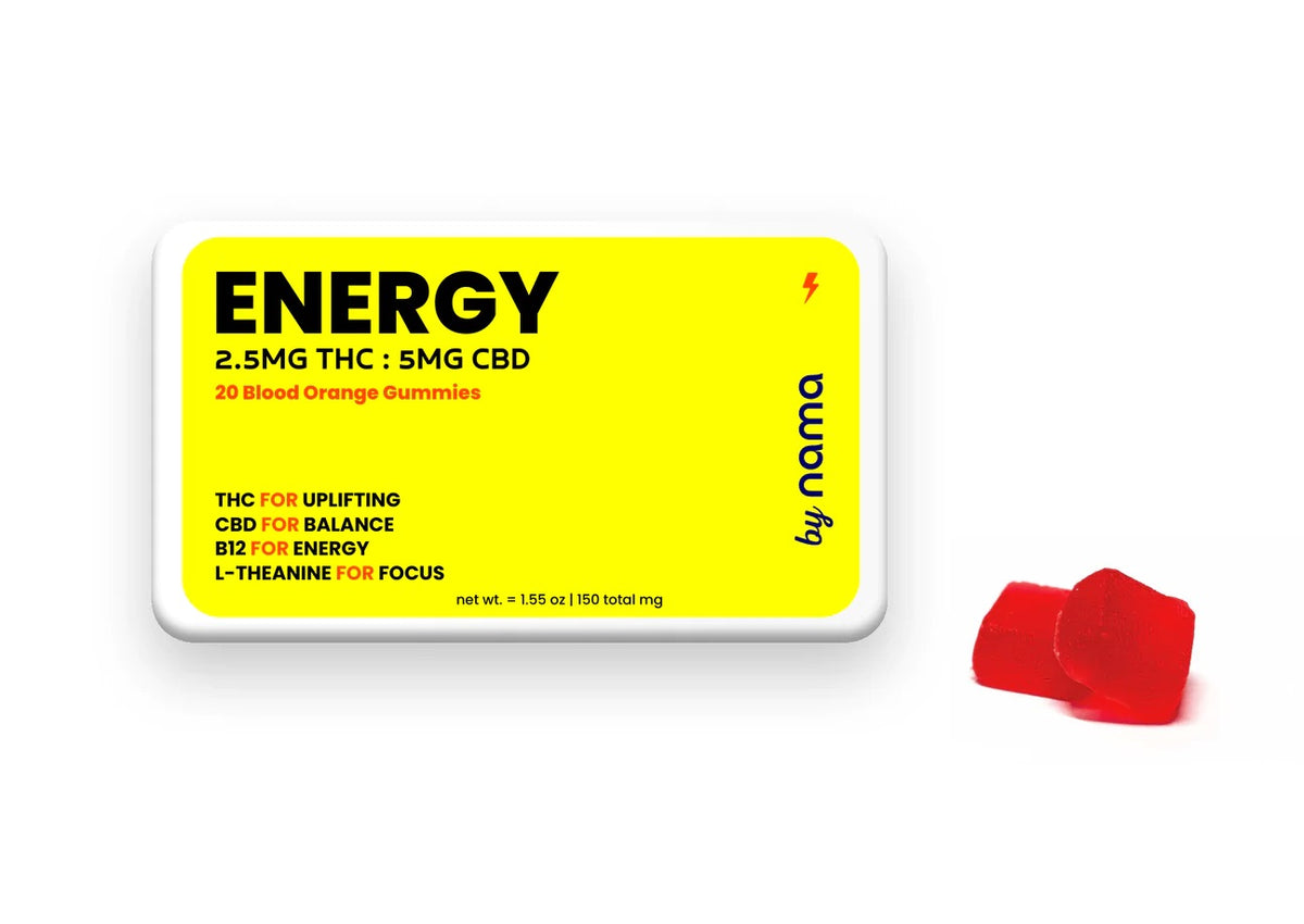Energy Microdose CBD + THC Gummies with L-Theanine + B12 – The Botanica ...